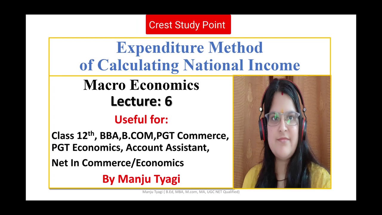Expenditure Method Of Calculating National Income Introduction expenditure-method-of-calculating-national-income-introduction