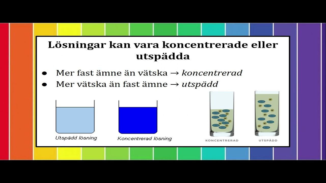 Lektion 3 blandningar lösningar och legeringar - YouTube