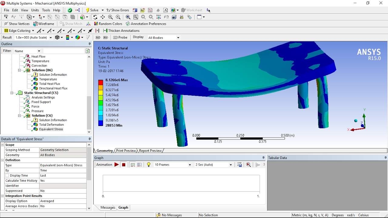 Ansys Workbench Static Structural Analysis Examples Modernfad Ansys Workbench Static Structural Analysis Examples Modernfad
