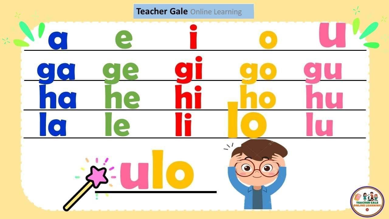 UNANG HAKBANG SA PAGBASA A, E , I, O, U | Ga, Ge, Gi, Go, Gu | Ha, He ...