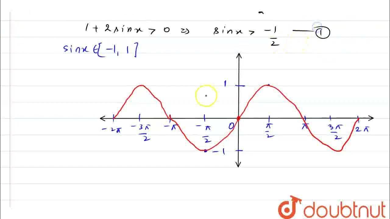 Solve sinx gt -1/2 or\nfind the domain of f(x)=1/(sqrt(1+2sinx ...