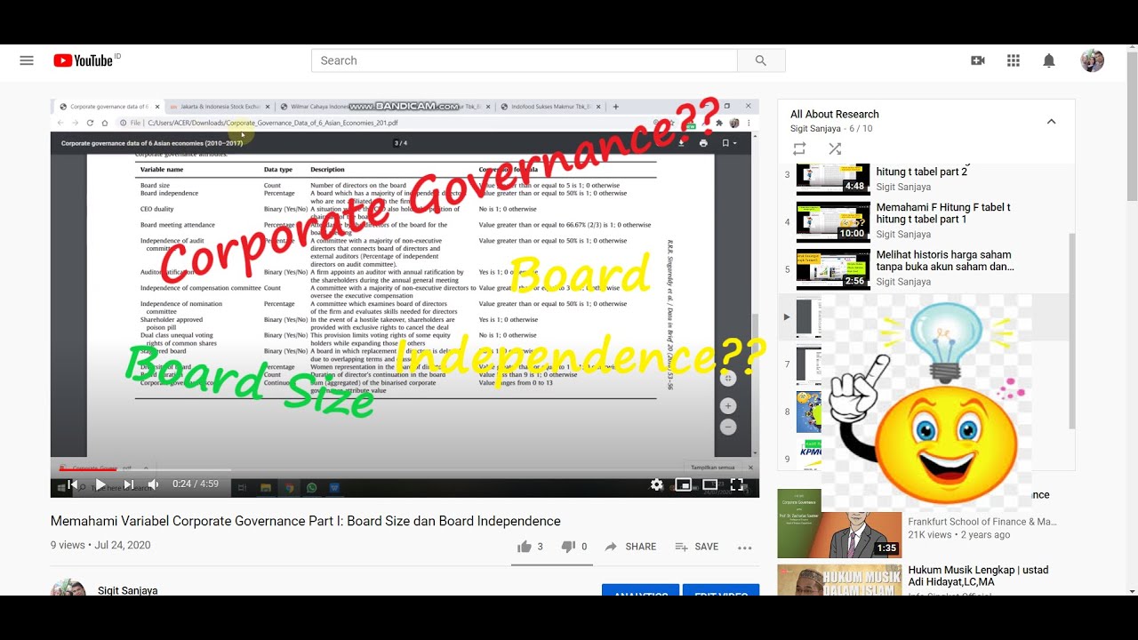 Memahami Variabel Corporate Governance Part I: Board Size dan Board ...