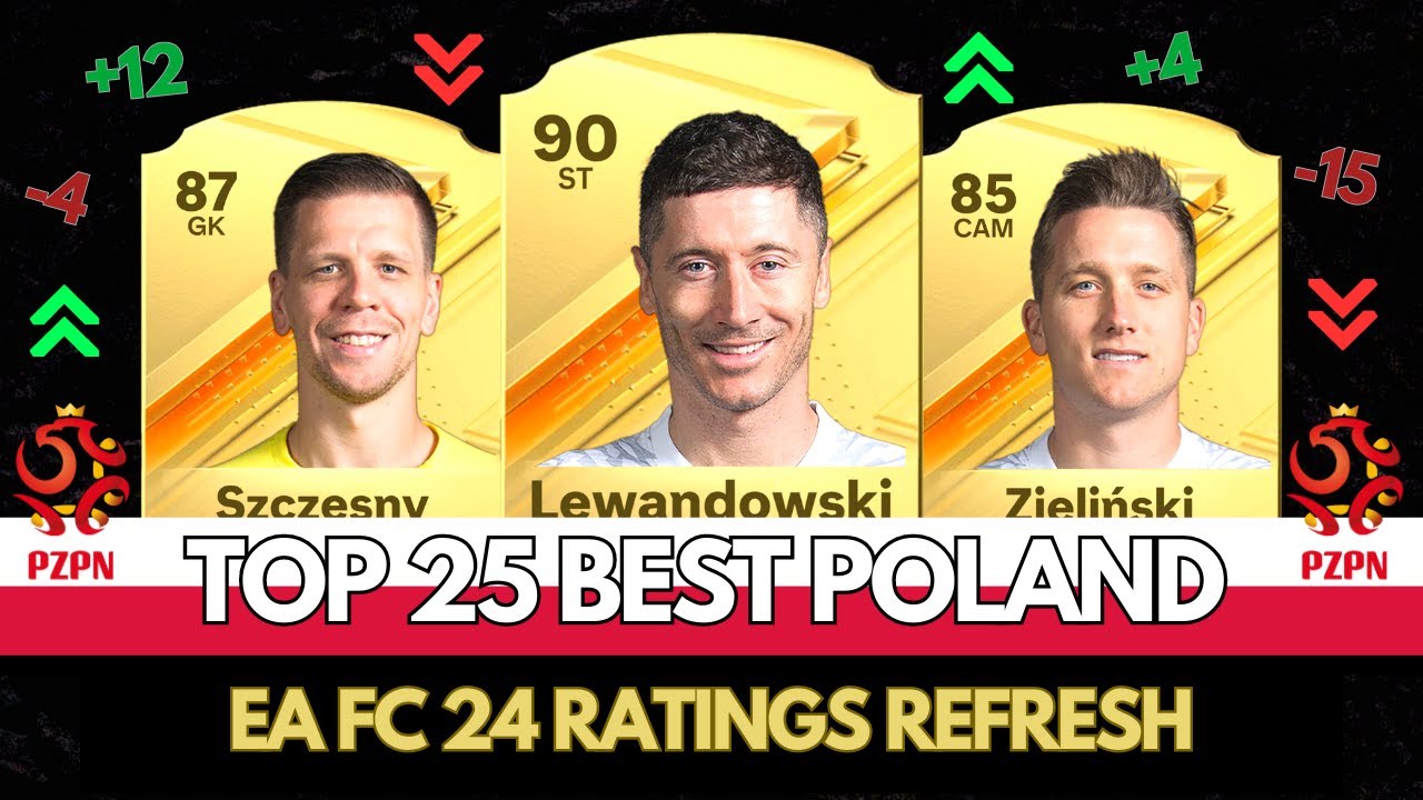 EA FC 24 | TOP 25 BEST POLAND PLAYER RATINGS (FIFA 24)! 💀😲 ft ...