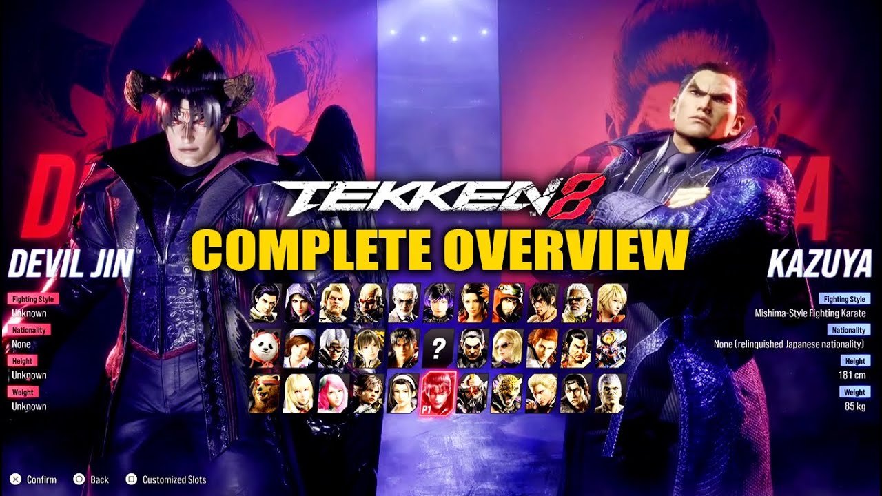 TEKKEN 8 Trailer Breakdown, New Characters, Special Intros, Rage Art ...