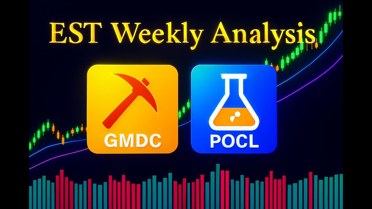 EST's Weekly Analysis | 15-Sep-25 | - YouTube