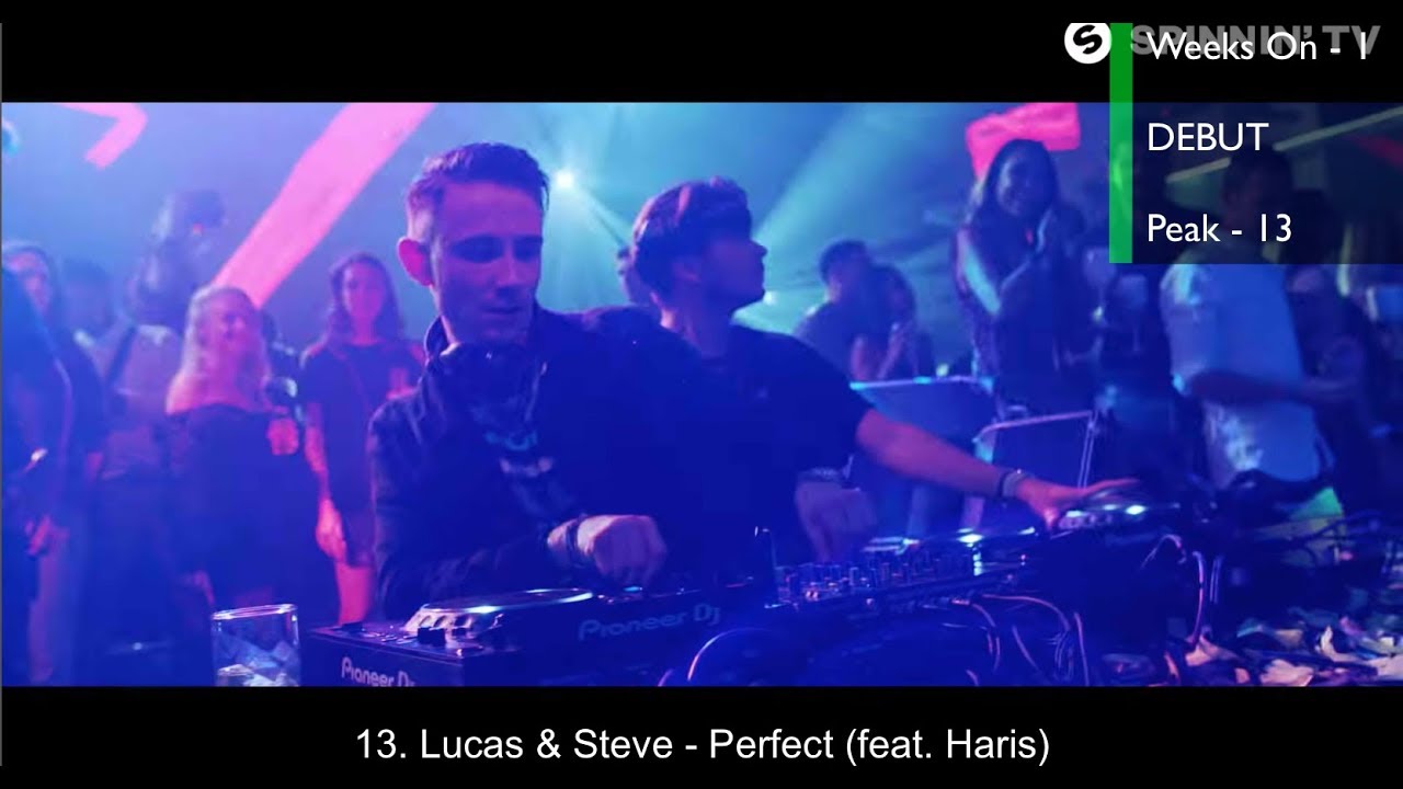 Top 20 EDM Songs of November 2019 (Week of Nov. 9) - YouTube