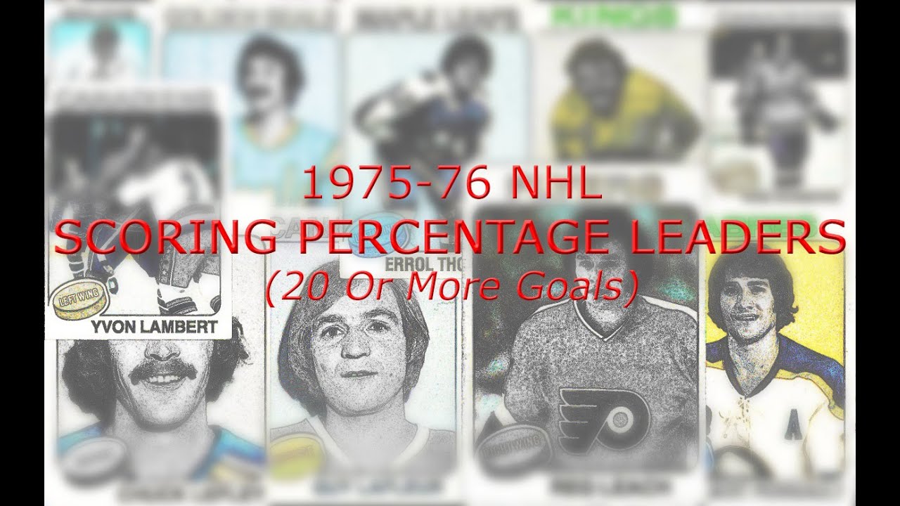 1975-76 NHL: Scoring Percentage Leaders (Minimum 20 Goals) - YouTube