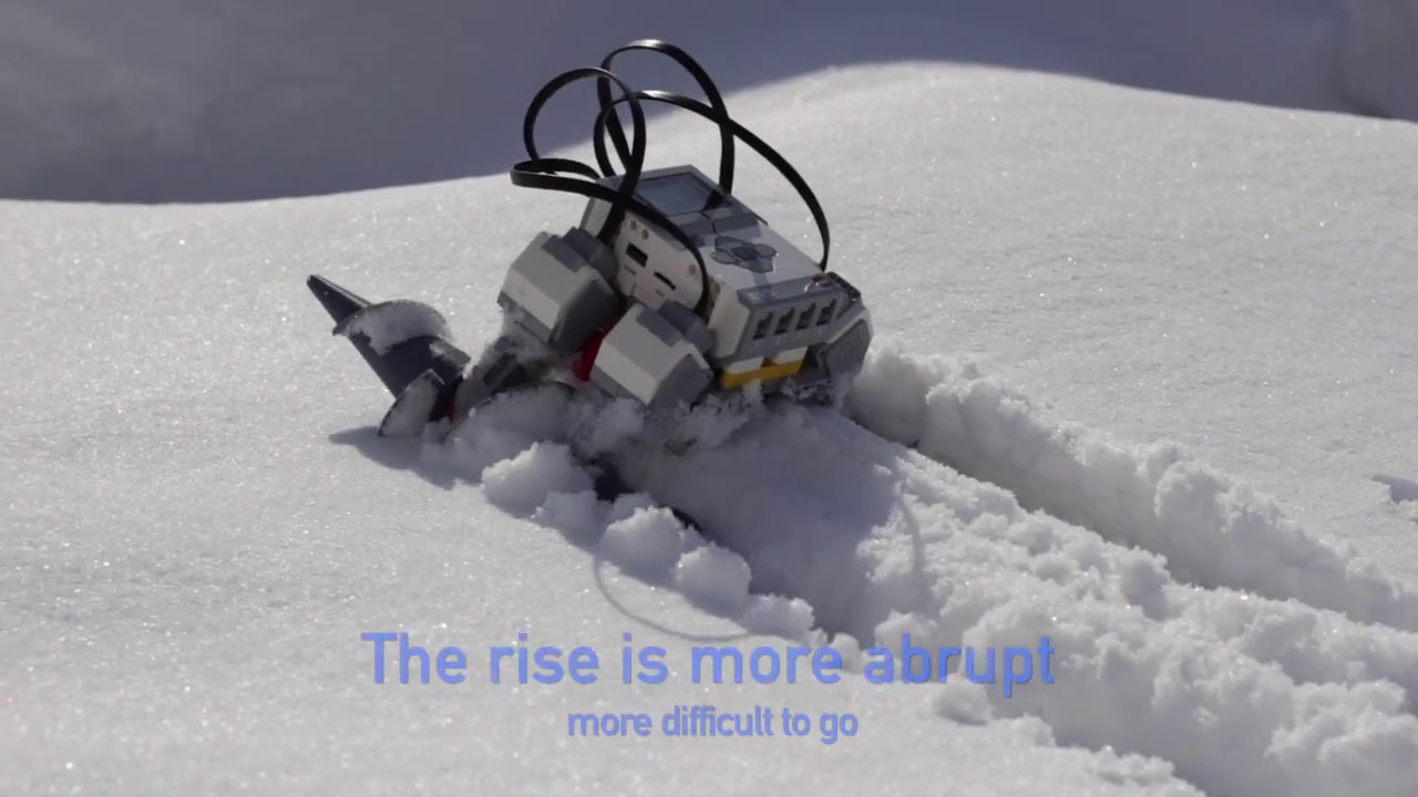 Lego screw propelled vehicle review - YouTube