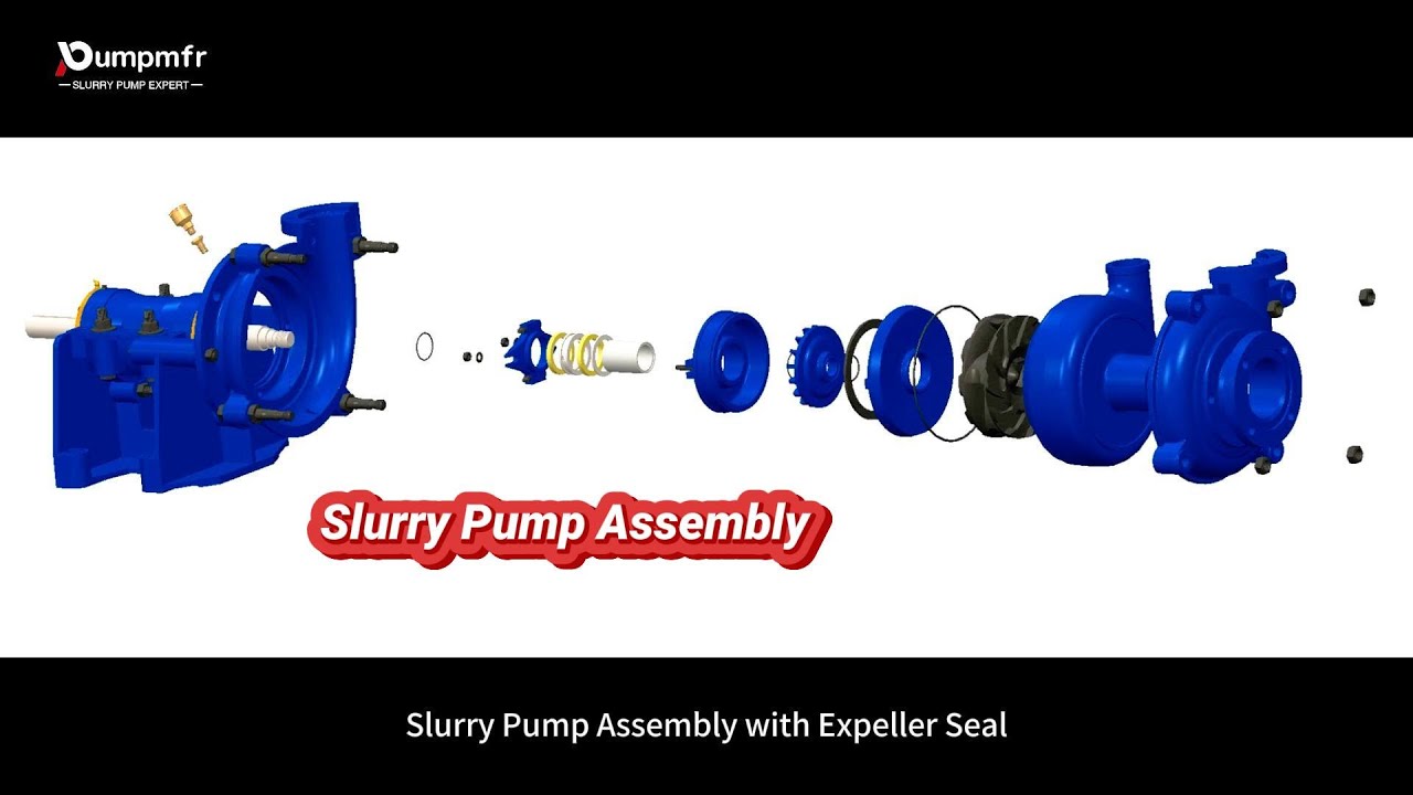 Slurry Pump Assembly with Complete Parts - YouTube