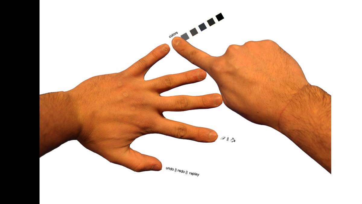 hand function animation - YouTube