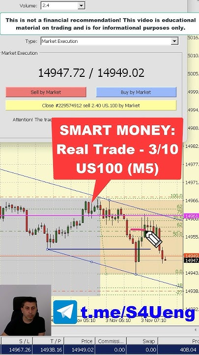 Pattern Po3 / AMD Pattern [Smart Money Trade 03/11 - US100] #trading #forex #smartmoney - YouTube