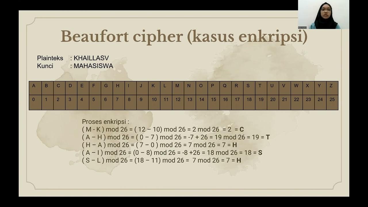 Kriptografi Beaufort Cipher - YouTube