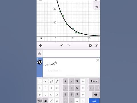 Graphing exponential function Desmos - YouTube