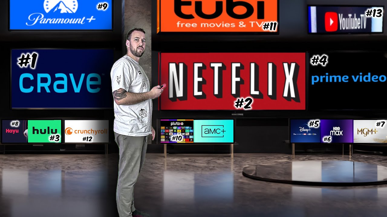 Ranking the top streaming services of 2024 - #1 will surprise you - YouTube