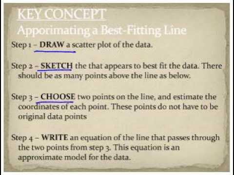 Alg 2 scatter plots and best fitting lines - YouTube