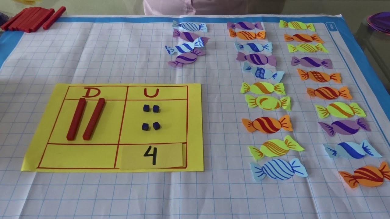 Hojas De Trabajo De Valor Posicional Usando Base Valor Posicional