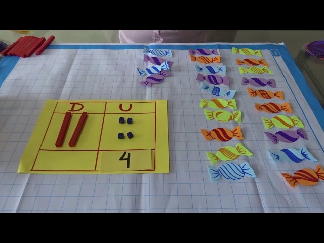 Hoja De Trabajo De Bloques De Base Diez De Decenas Didacticos Chile