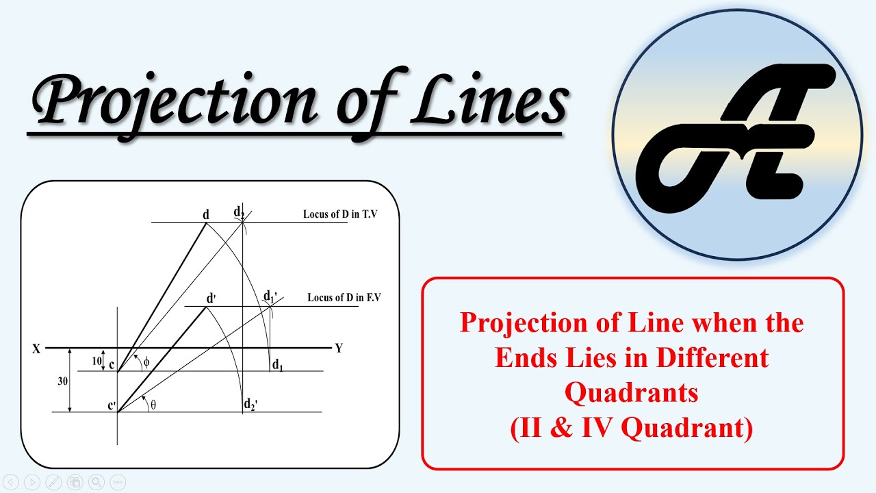 Projection of line- Ends are in different quadrants (II quadrant & IV ...