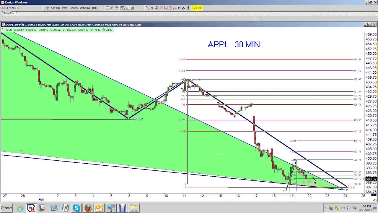 Apple video II 22 april 2013 - YouTube