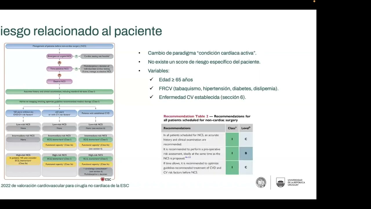 Guías europeas de valoración preoperatoria para cirugía no cardíaca ...