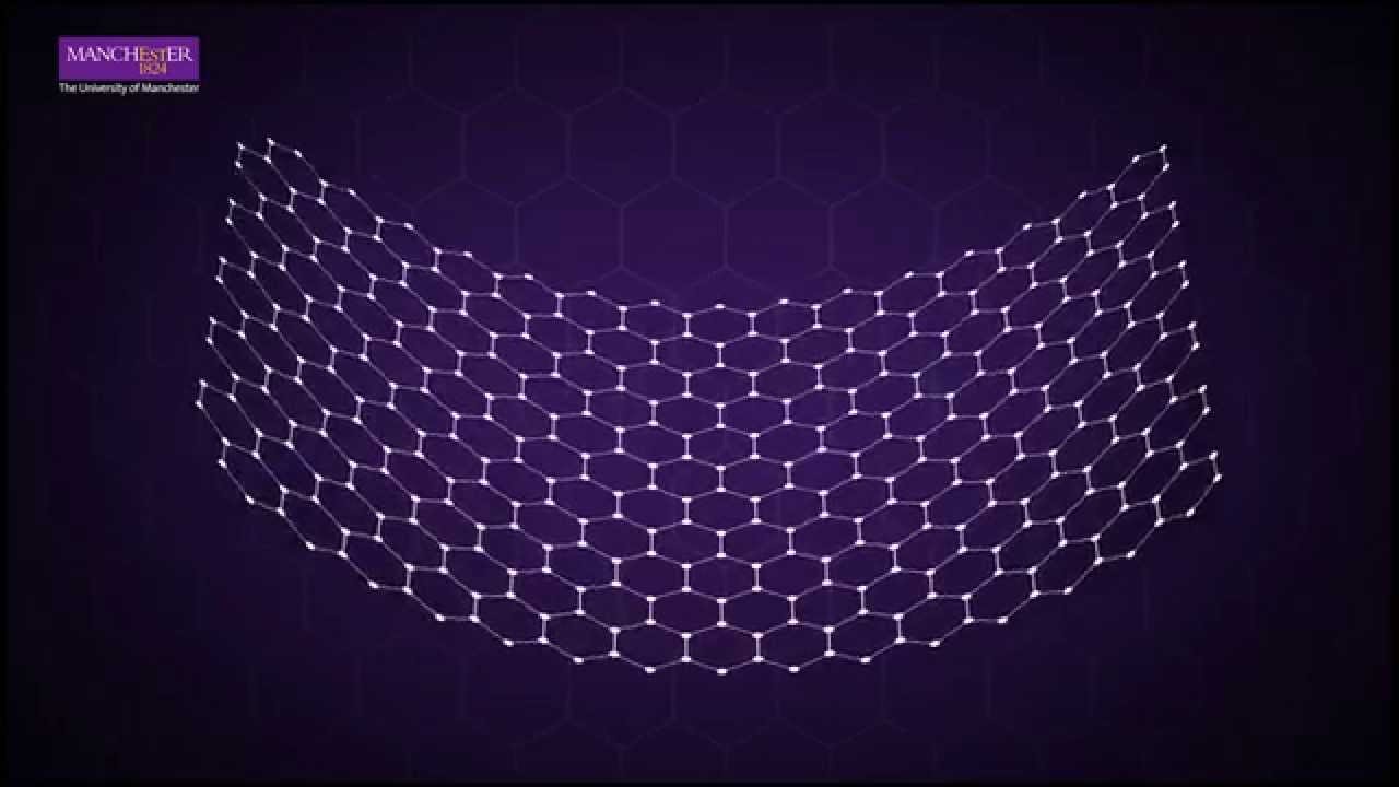 Episodul 2: Cât de maleabil este grafenul? - YouTube