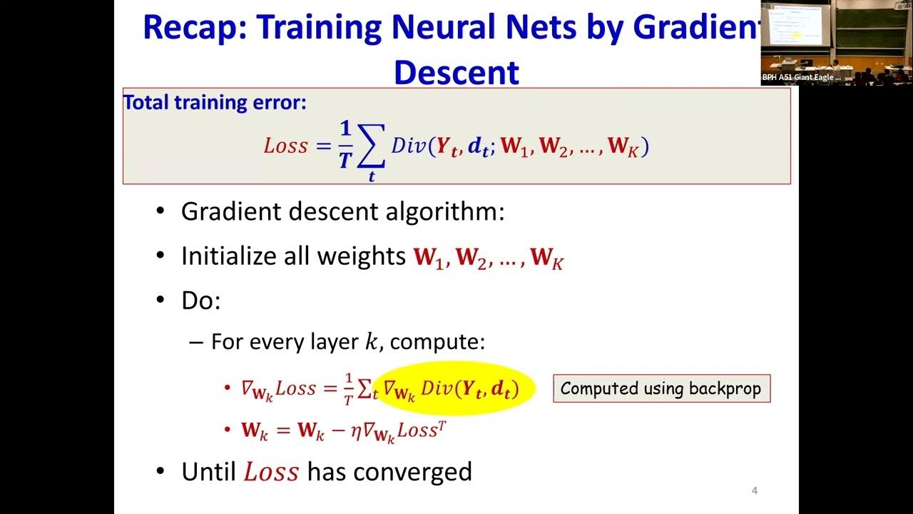 11-785 Spring 23 Lecture 6: Neural Networks: Optimization Part 1 - YouTube