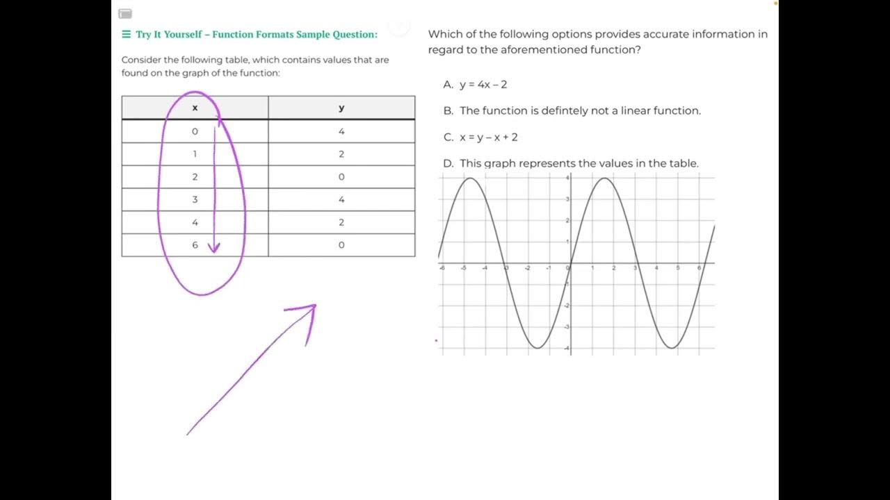 Electrical IBEW Aptitude Test Sample Question Try It Yourself 4 YouTube electrical-ibew-aptitude-test-sample-question-try-it-yourself-4-youtube