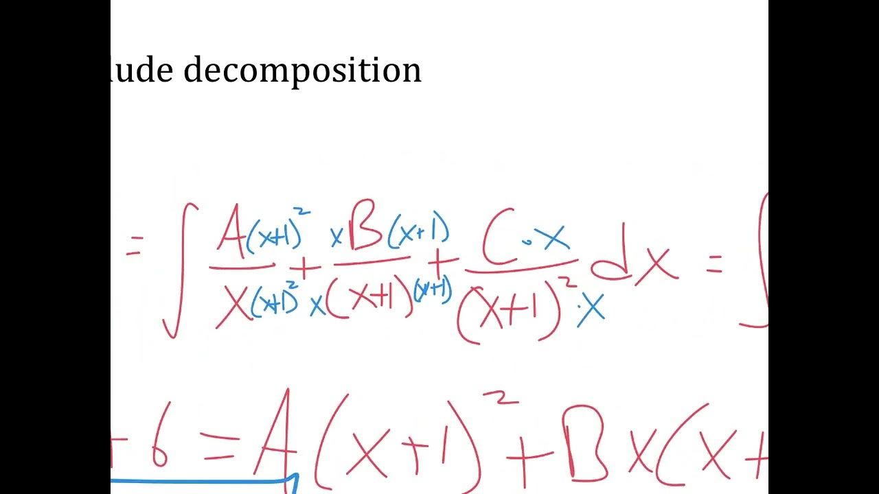 Integrals with Partial Fractions Examples - YouTube