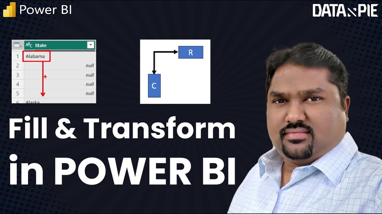 Using Fill And Transpose In Power Query Editor In Power Bi Youtube