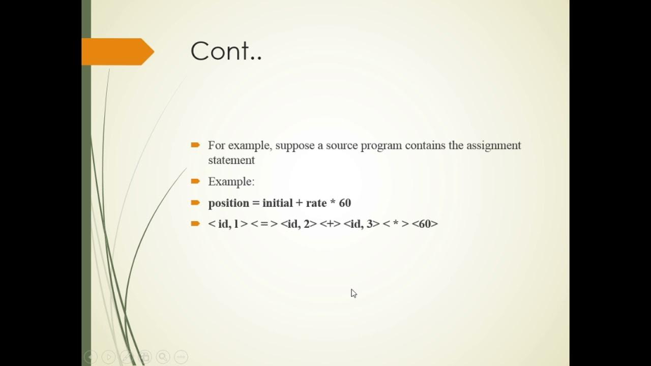COMPILER DESIGN KTU Phases of compiler - YouTube