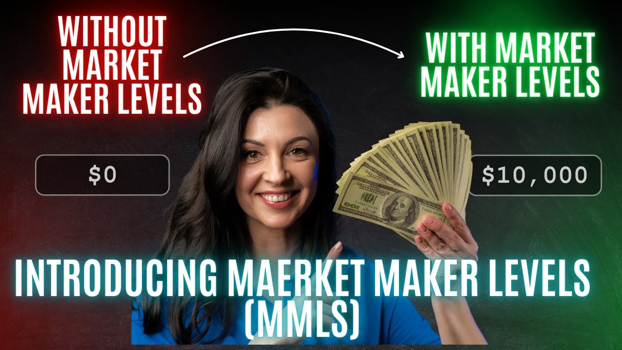 Introducing Market Maker Levels | US Futures (ES,NQ,GC,CL,RTY) & Stocks ...