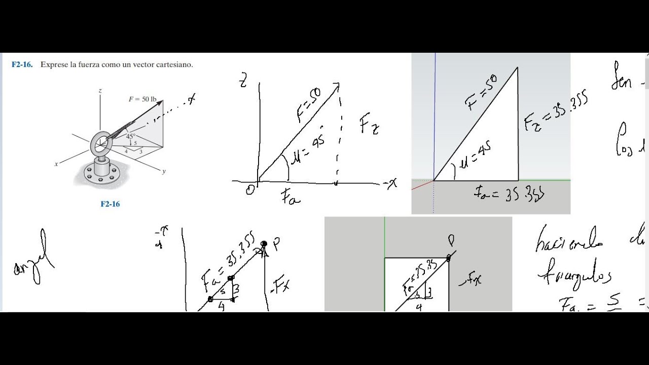 F2-16. Exprese la fuerza como un vector cartesiano - YouTube