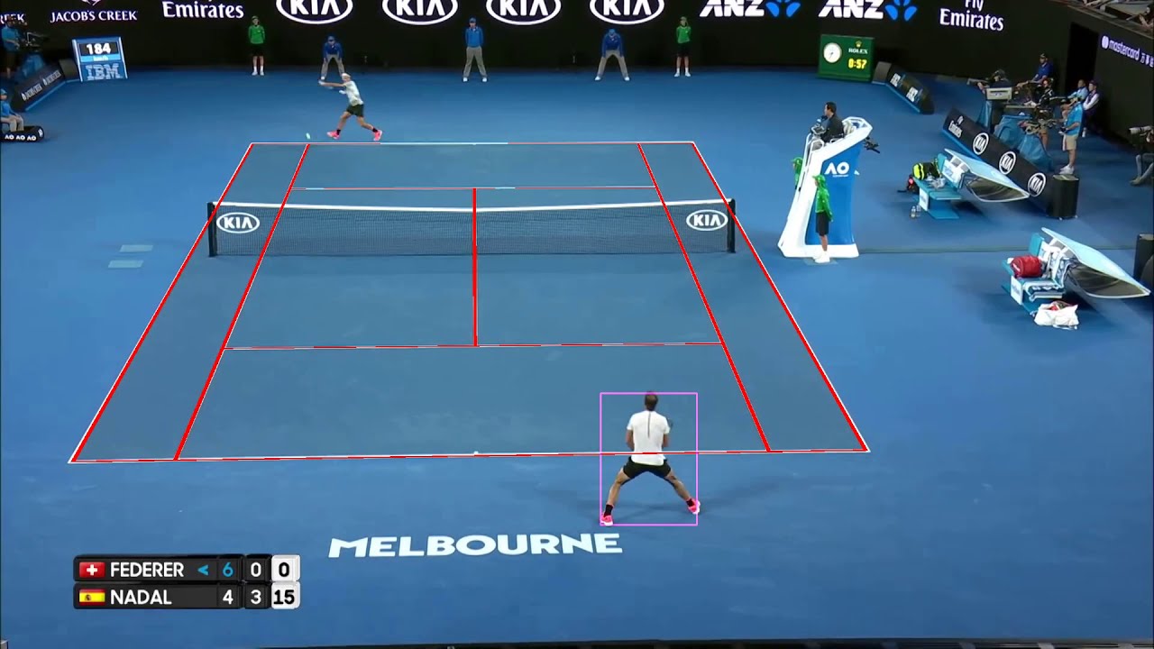 Tennis court detection and tracking - YouTube