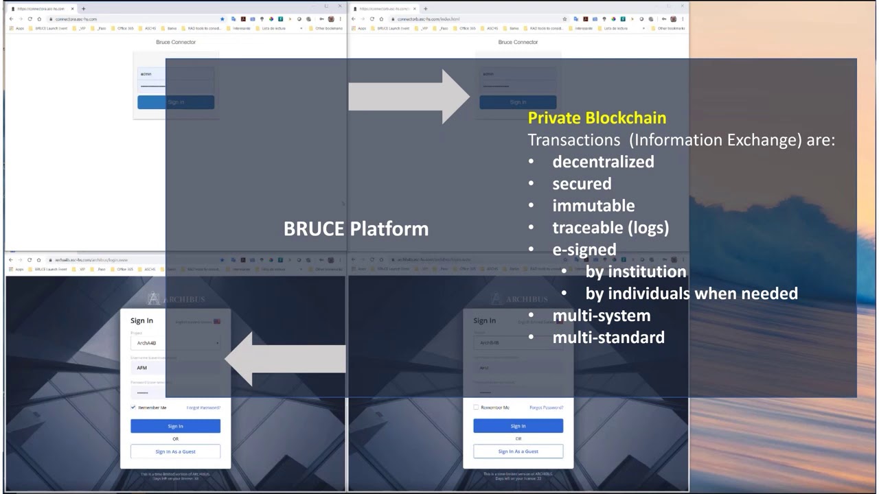 15. BRUCE Platform - Demo 1 - Behind the scenes - YouTube