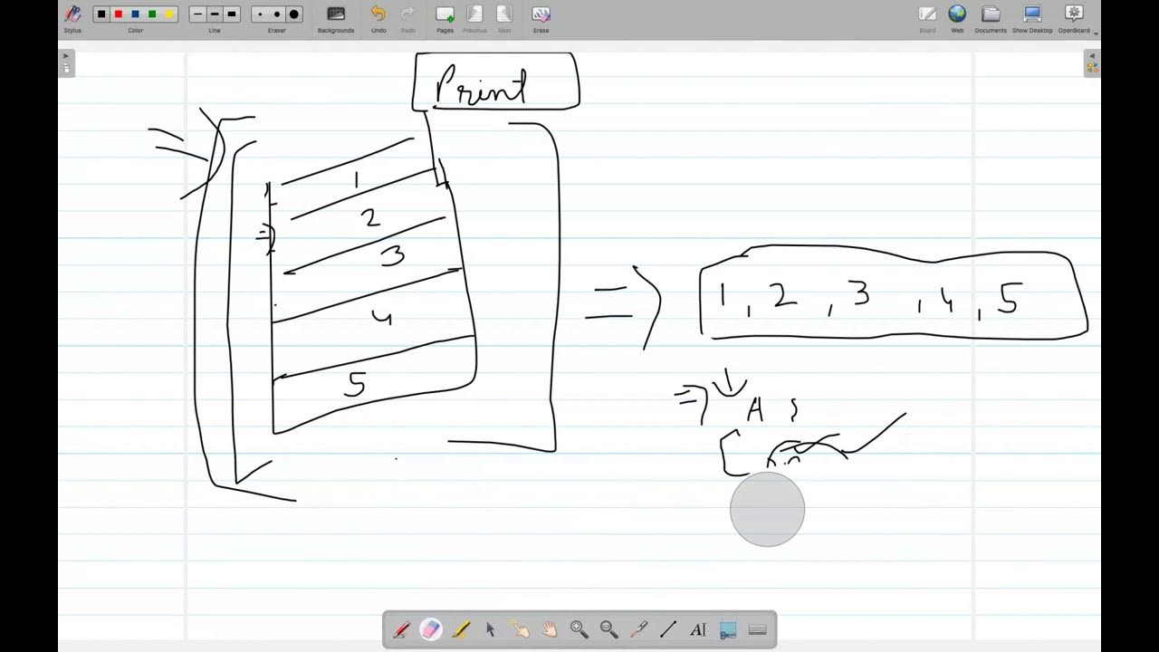 Reverse Stack and Stock Span Problem - YouTube