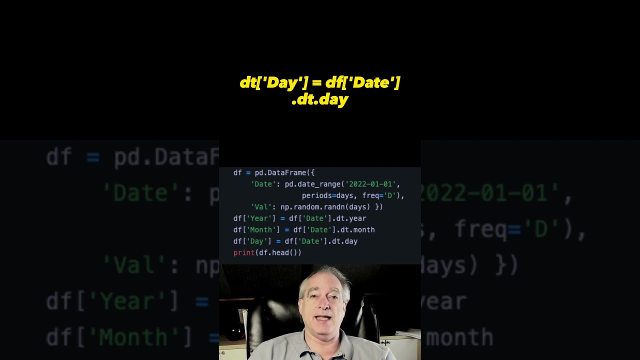 Extract Year month day From Pandas Datetime Column shorts pandas Extract Year month day From Pandas Datetime Column shorts pandas
