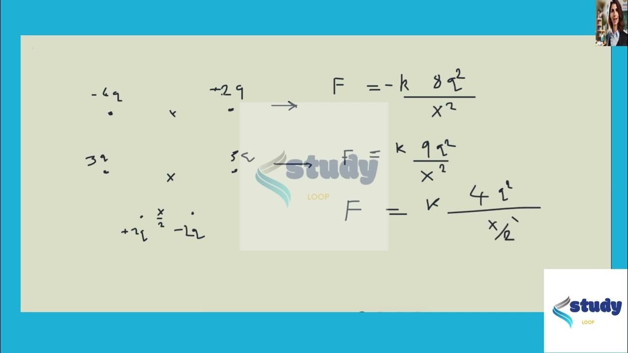 [Physics] Shown are three separate pairs of point charges. Assume the pairs interact only with ...