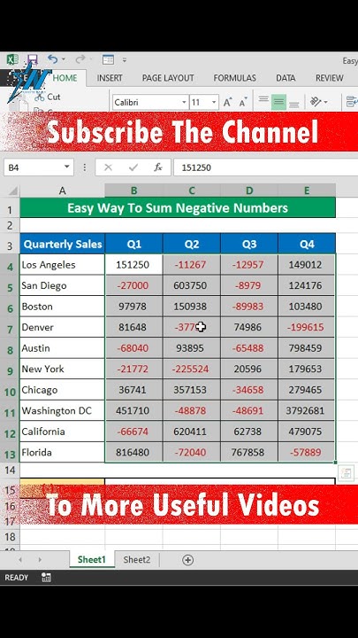 Easy Way To Sum Negative Numbers 😮 #shorts - YouTube