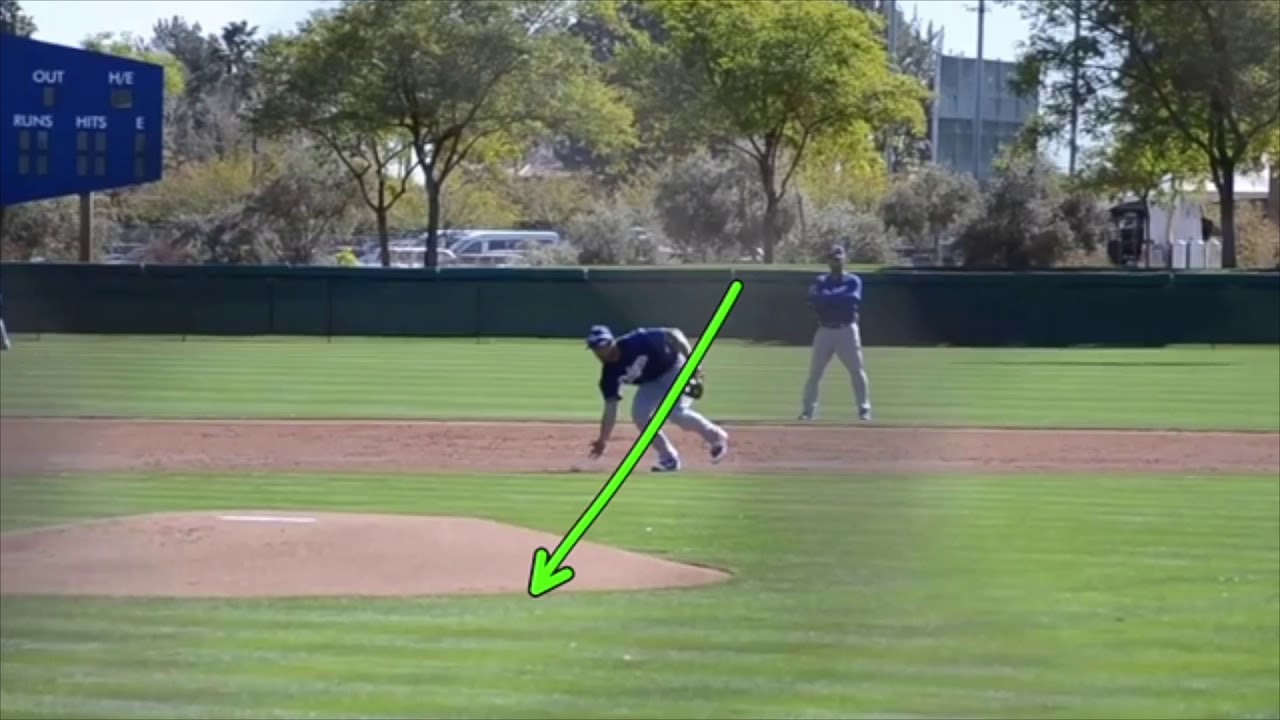 Barehanded Slow Roller Mechanics - YouTube