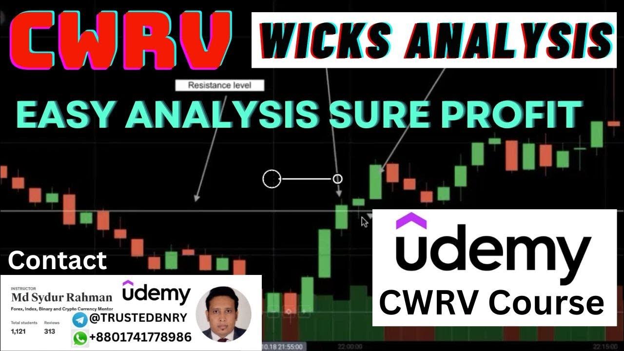 Udemy Binary Courses CWRV Wicks Analysis for Sure Success in Binary Option Trading any platform ...