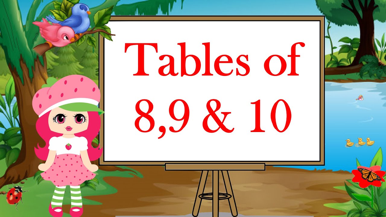 #Multiplication #Tables of 8,9&10|| Gyan and Fun ||Easy Way To #Learn ...