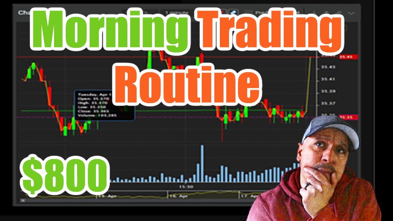 Early Morning Trading Routine to Make $800/Day - YouTube