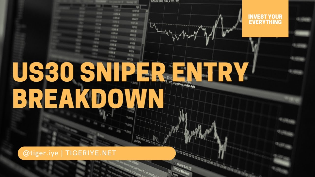 1,000 Pips On US30 Basic Structure - YouTube