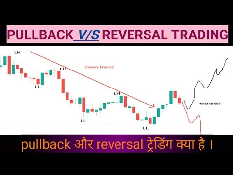 Identify Pullback V/S Reversal | Pullback Trading Strategies. - YouTube