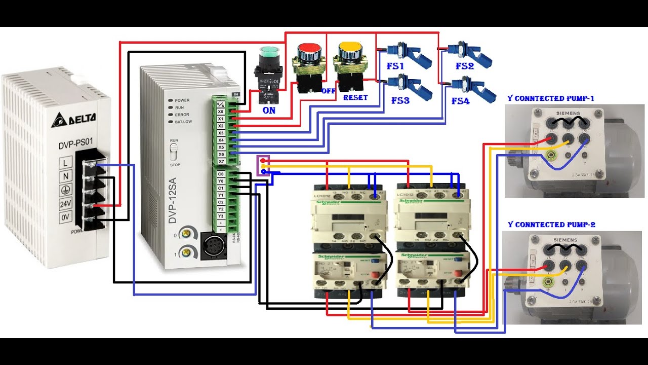 Liquid Level Control Using Programmable Logic Controller and Float ...