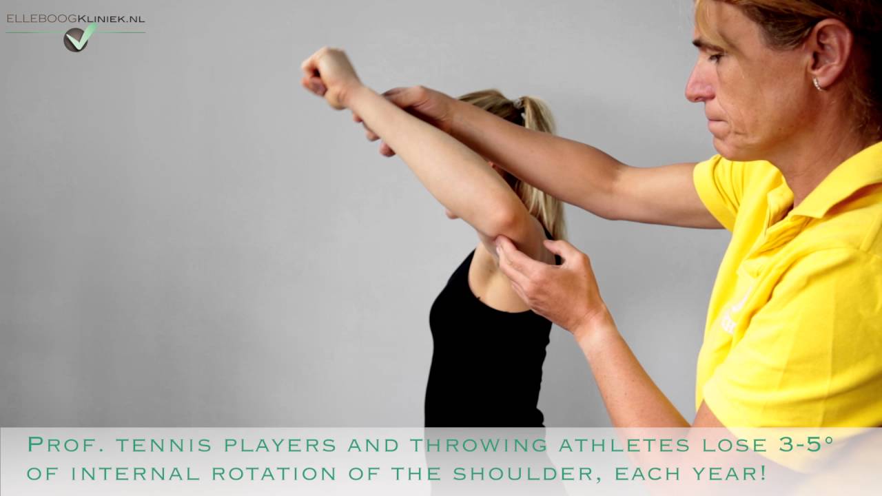 Internal Rotation Shoulder - YouTube