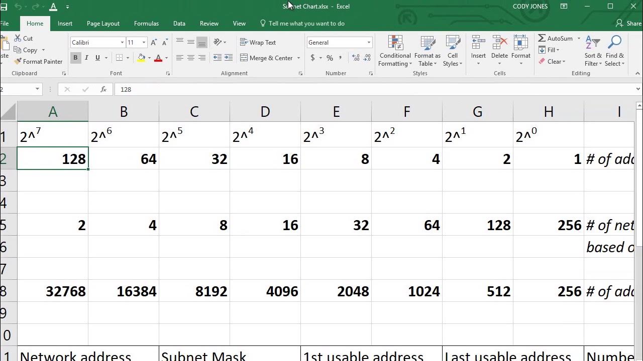 CCNA 2 Chapter 7: Access Control Lists - YouTube