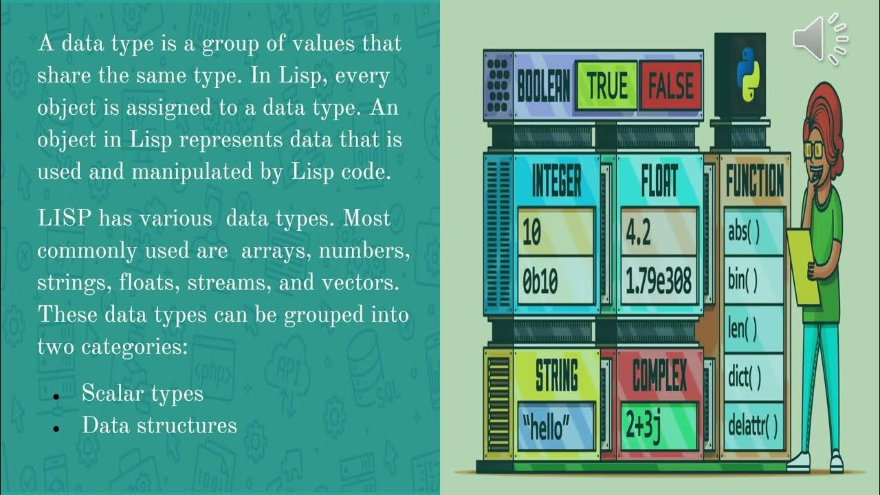 LISP Programming 1 - YouTube