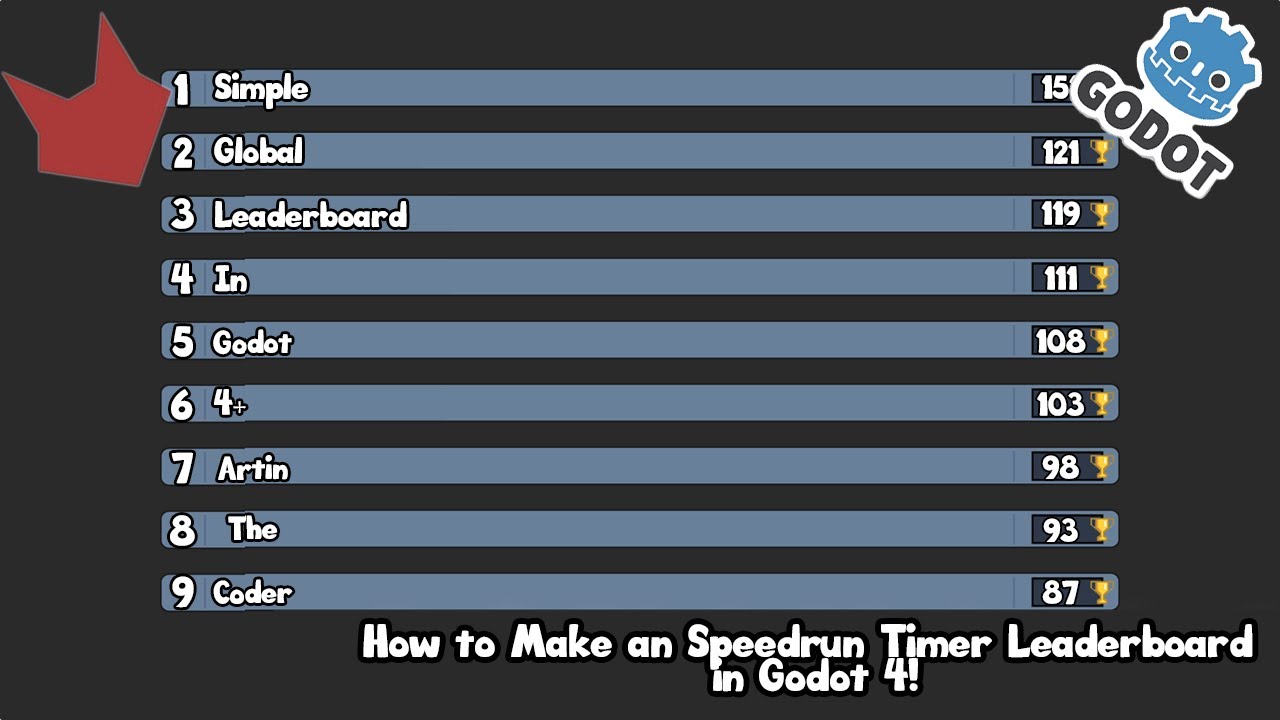 How to Code a Speedrun Leaderboard in Godot 4! - YouTube