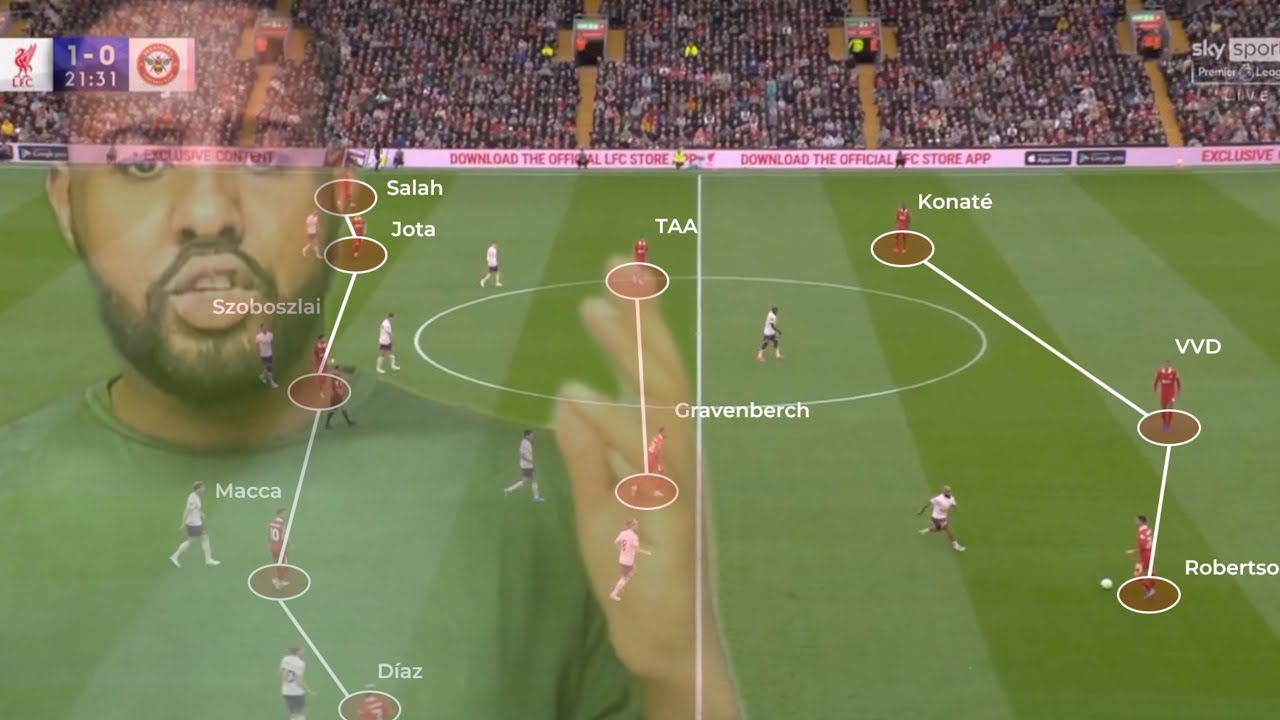 Liverpool wa kooxda ugu fcn premier League 2 kulan la ciyaray. - YouTube